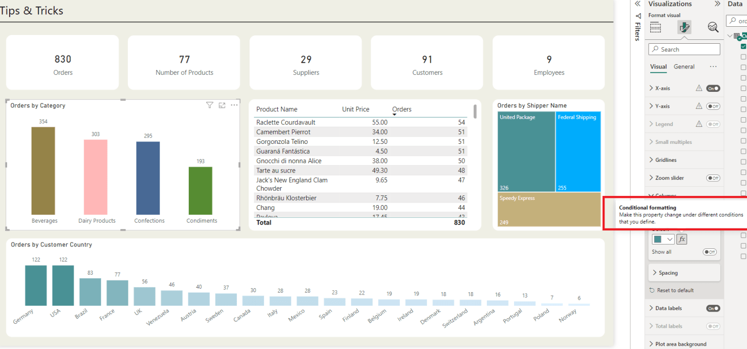 Conditional formatting text fields in Power BI using DAX - DevScope Ninjas